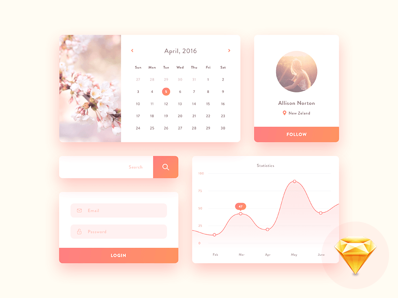 Mini UI Kit - Free Sketch - Freebie Supply