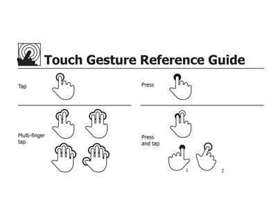 Touch Gesture Reference Guide For Adobe XD - Freebie Supply