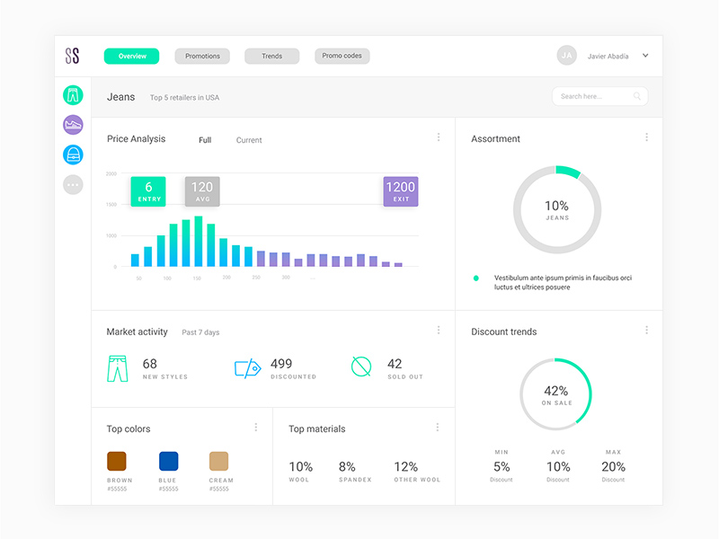 UI Dashboard Mockup - PSD Freebie - Freebie Supply