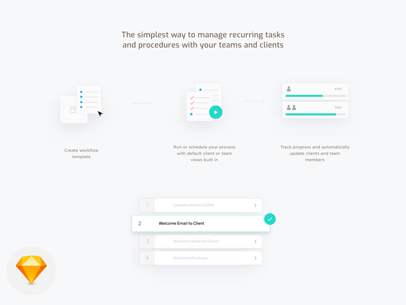 Workflow Section Design for Creating Procedure Docs - Sketch Resource ...