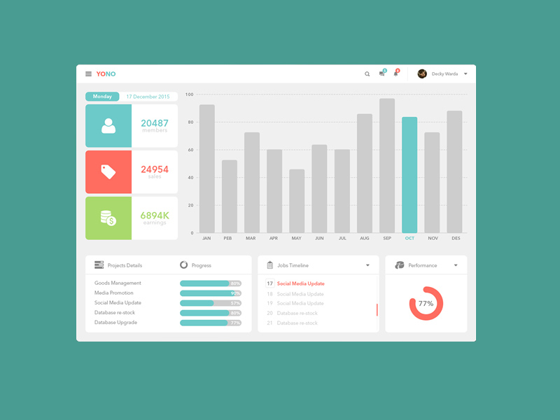 Yono Dashboard UI Kit PSD - Freebie Supply
