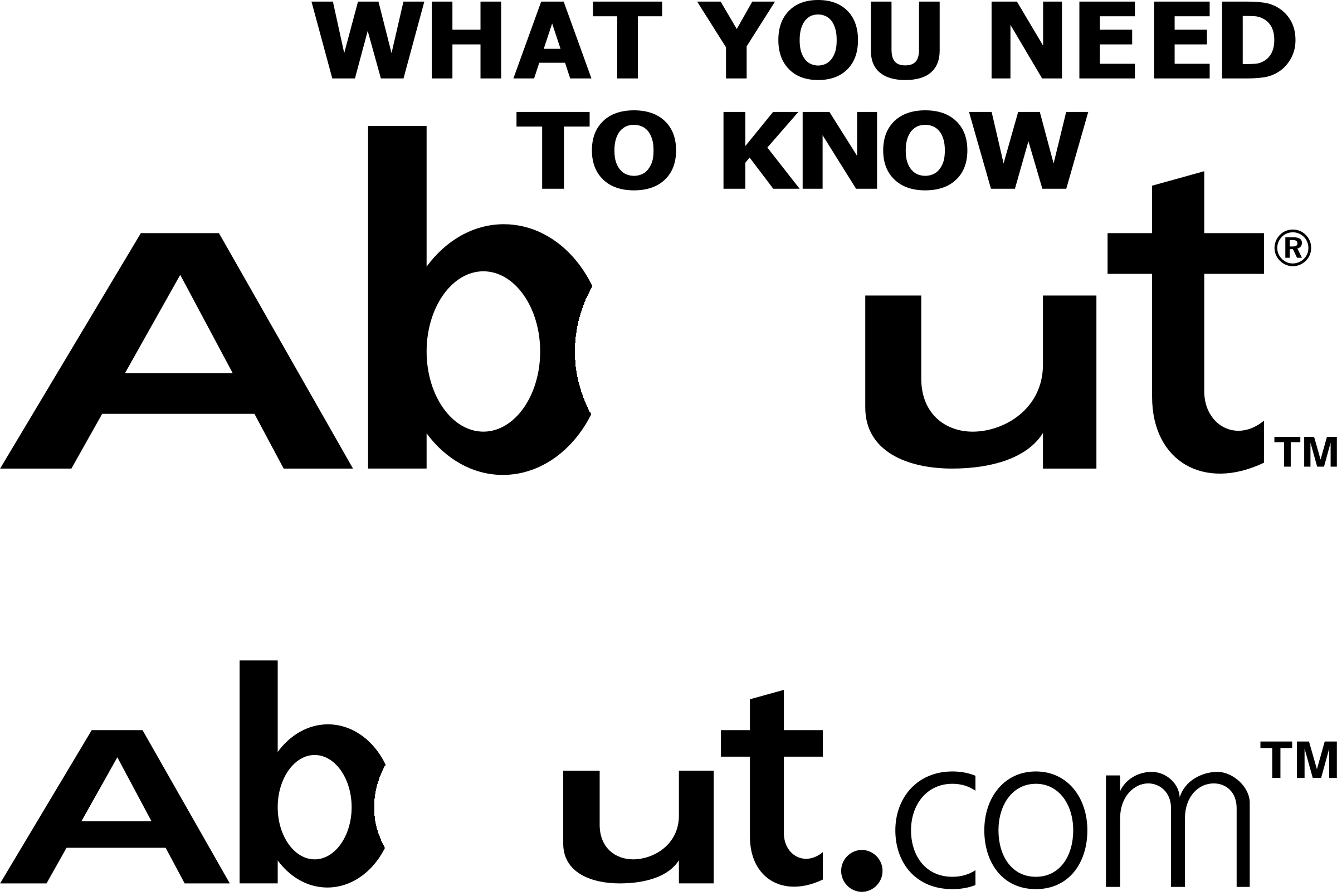 About com Logo PNG Transparent & SVG Vector - Freebie Supply