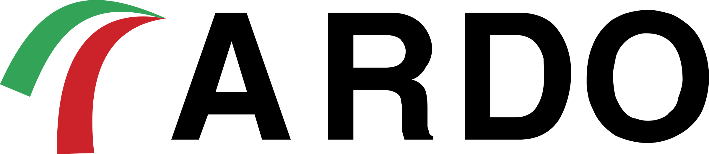 Ardo Logo PNG Transparent & SVG Vector - Freebie Supply