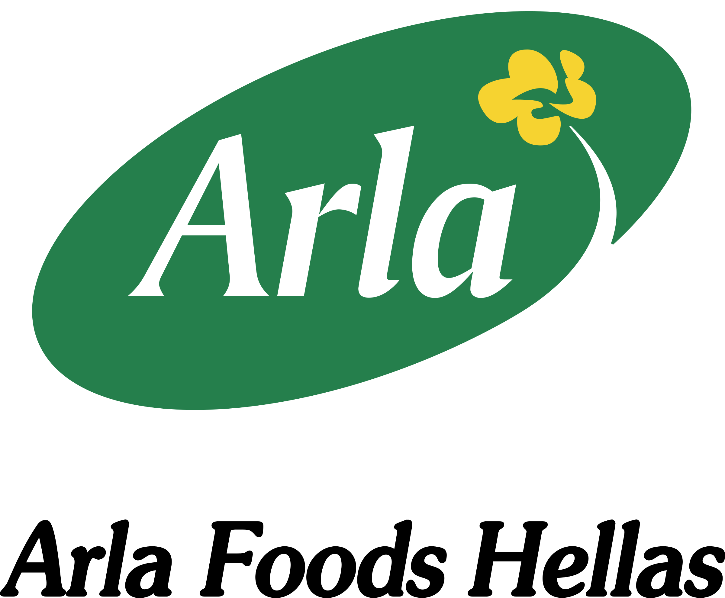 Arla Foods Hellas 01 Logo PNG Transparent & SVG Vector - Freebie Supply