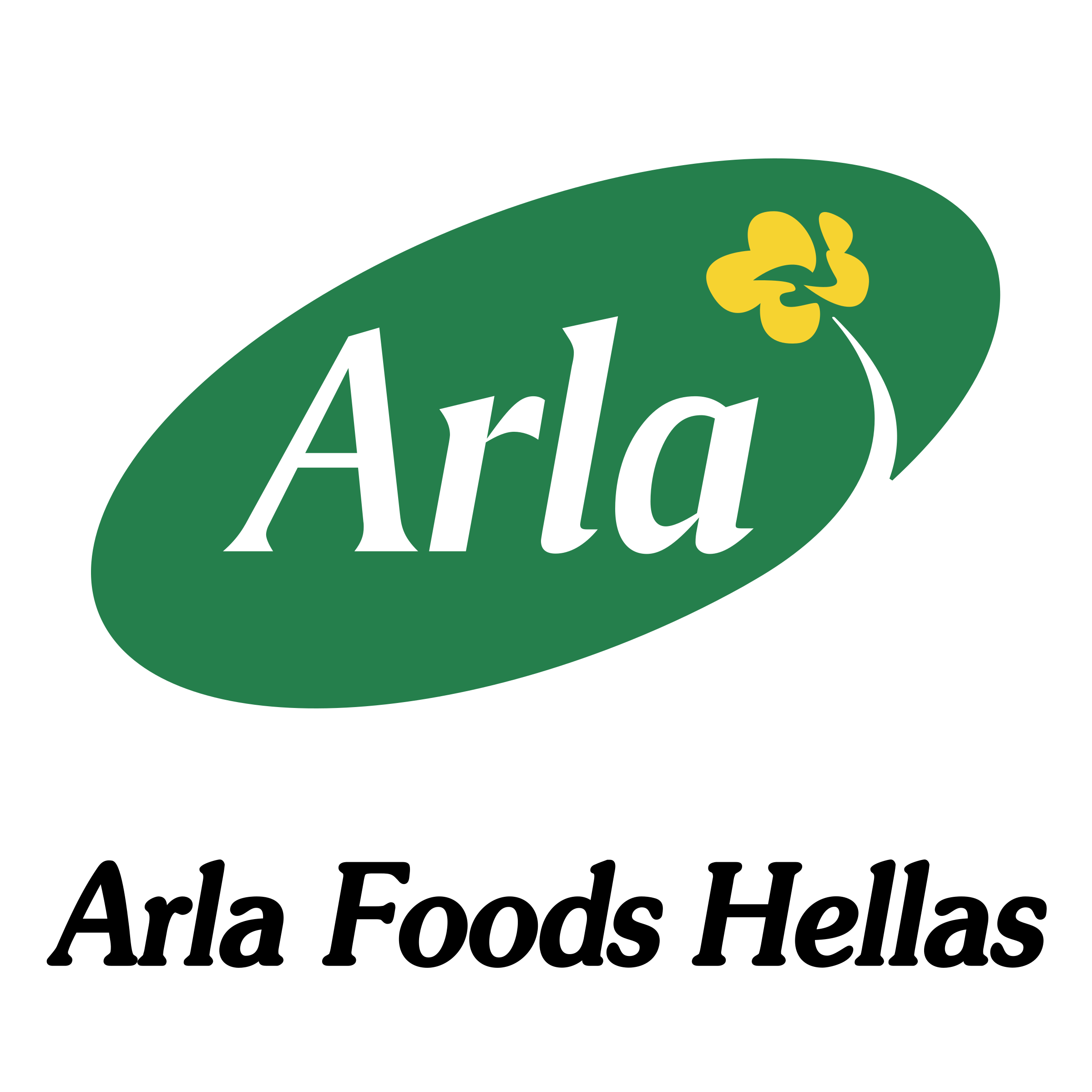 Arla Foods Hellas Logo PNG Transparent & SVG Vector - Freebie Supply