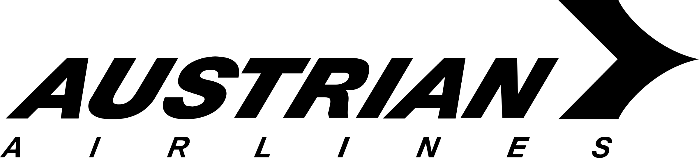 Austrian Airlines Logo PNG Transparent & SVG Vector - Freebie Supply