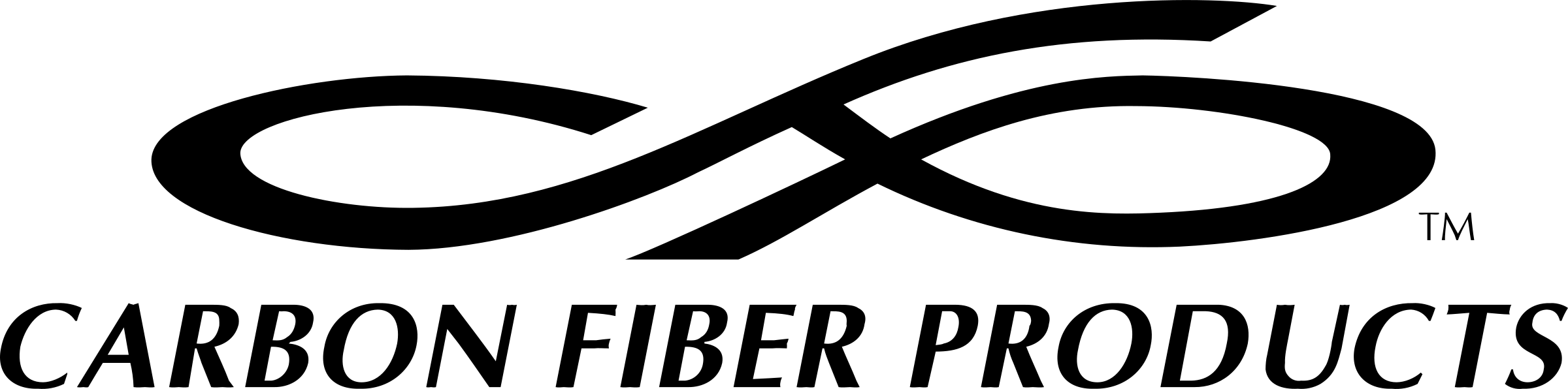 Carbon Fiber Product Logo PNG Transparent & SVG Vector - Freebie Supply