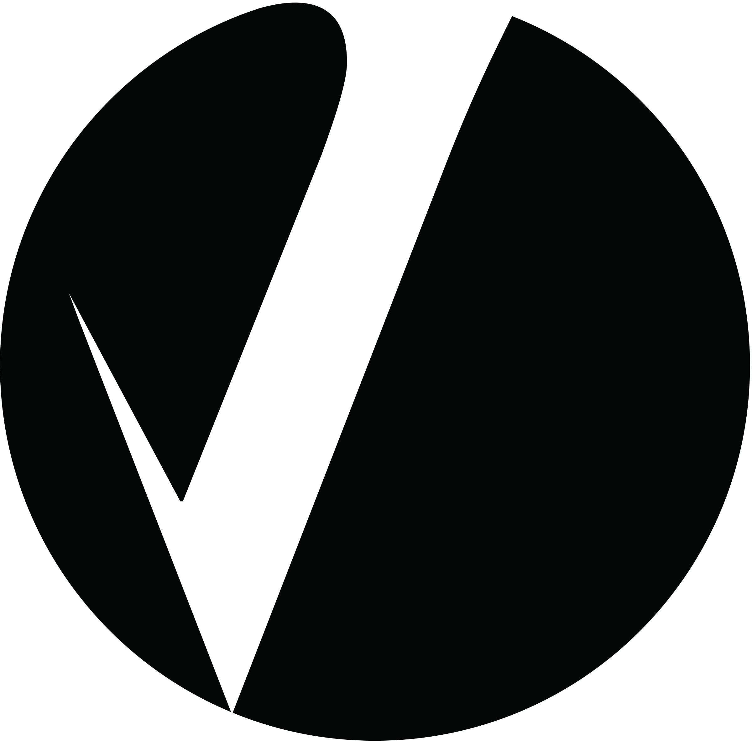 Coverity Logo PNG Transparent & SVG Vector - Freebie Supply