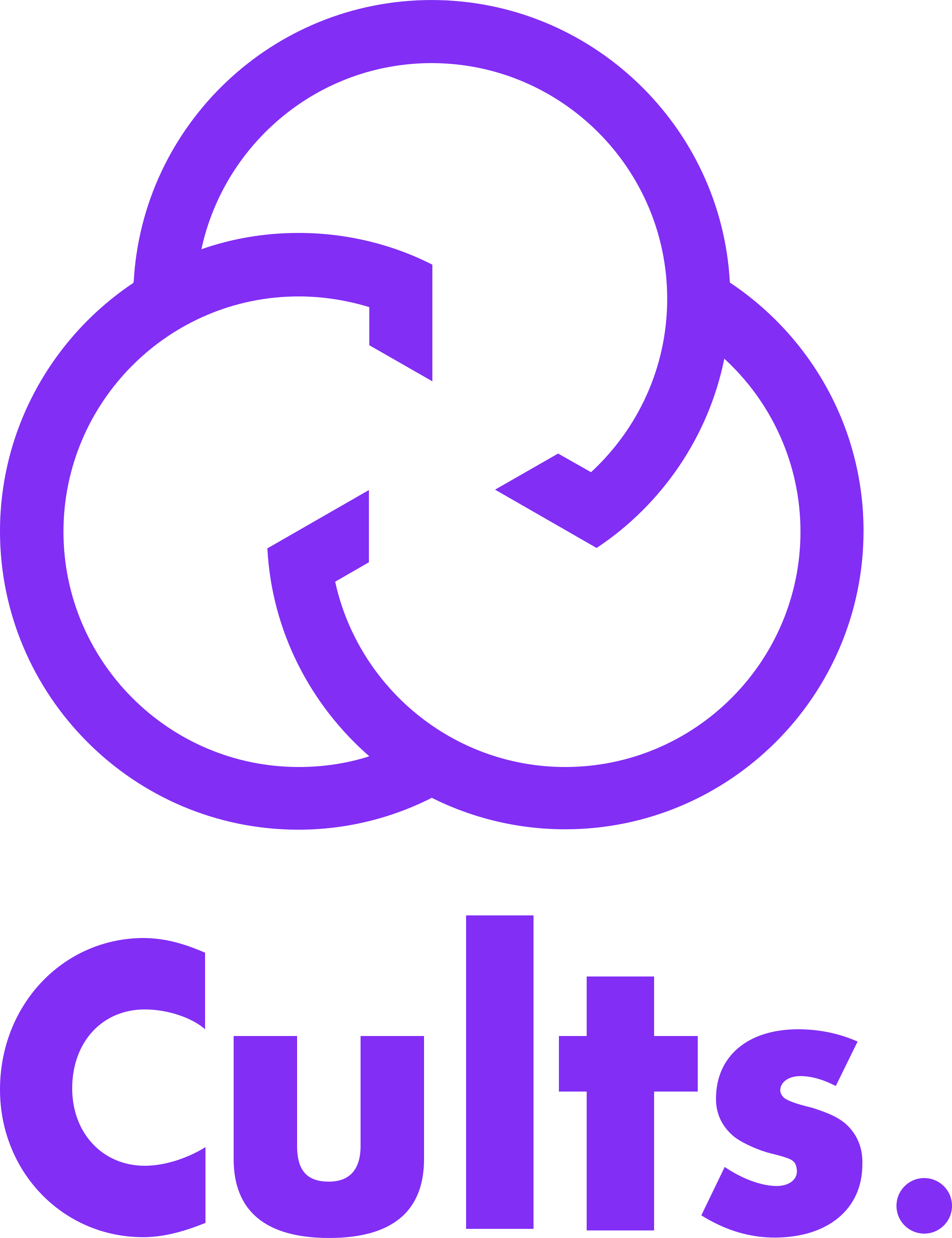 Cults Logo PNG Transparent & SVG Vector - Freebie Supply