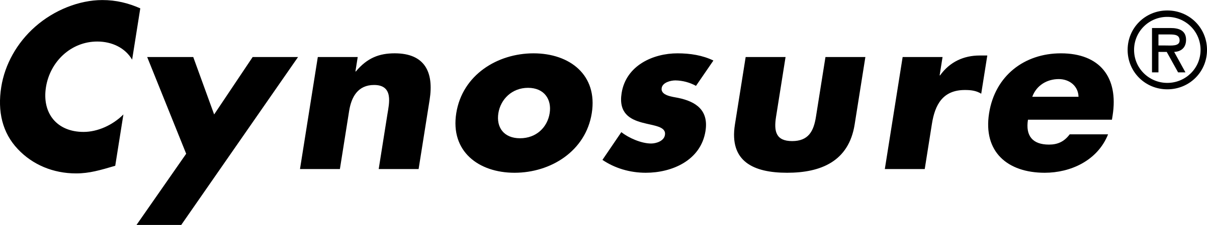 Cynosure Logo