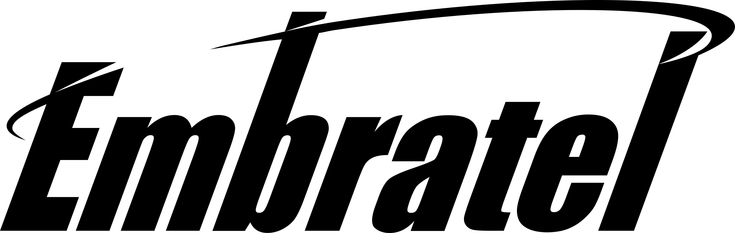 Logotipo Da Embratel