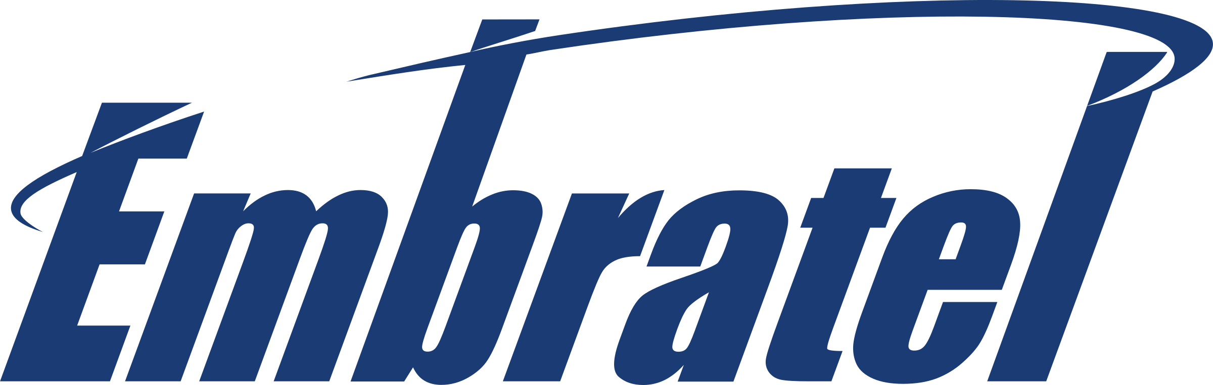 Embratel Logo PNG Transparent & SVG Vector - Freebie Supply