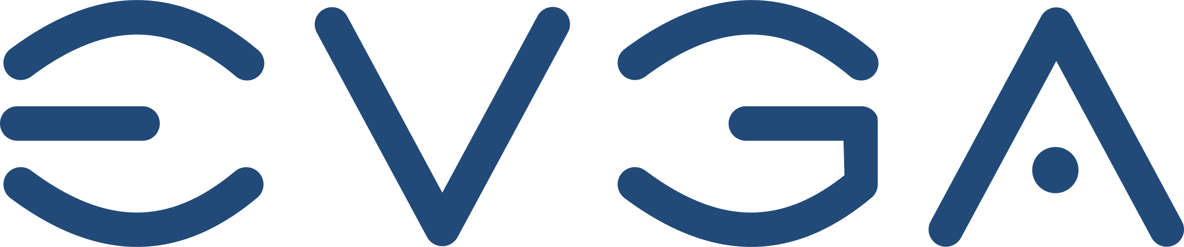 EVGA Logo PNG Transparent & SVG Vector - Freebie Supply