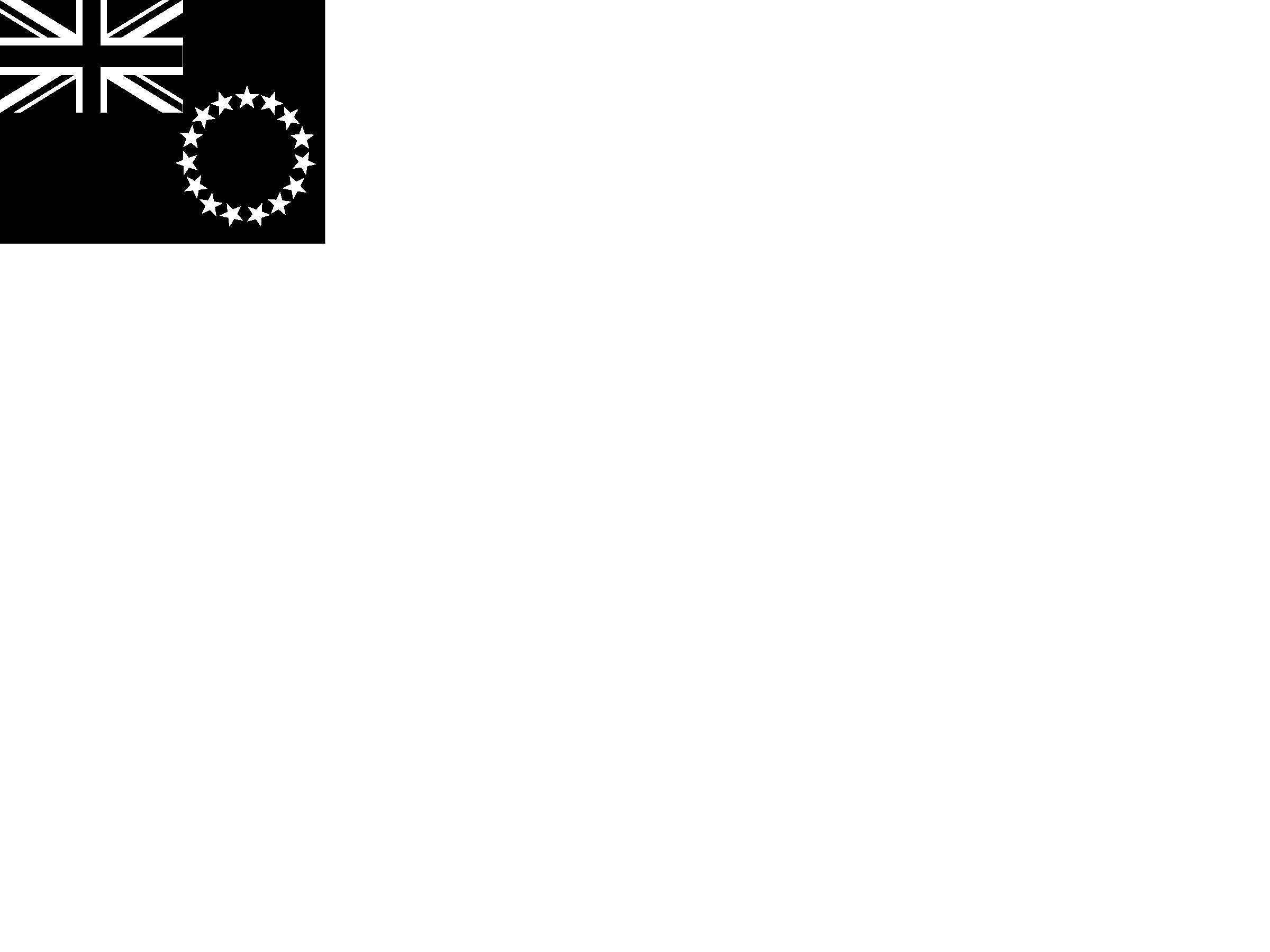 Flag of Cook Islands Logo PNG Transparent & SVG Vector - Freebie Supply