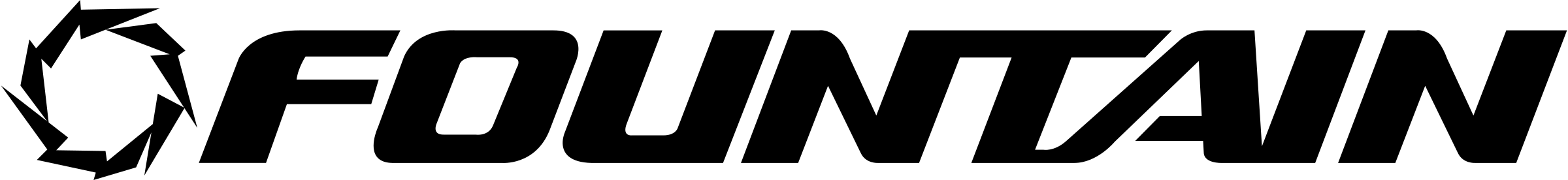 Fountain Powerboat Logo