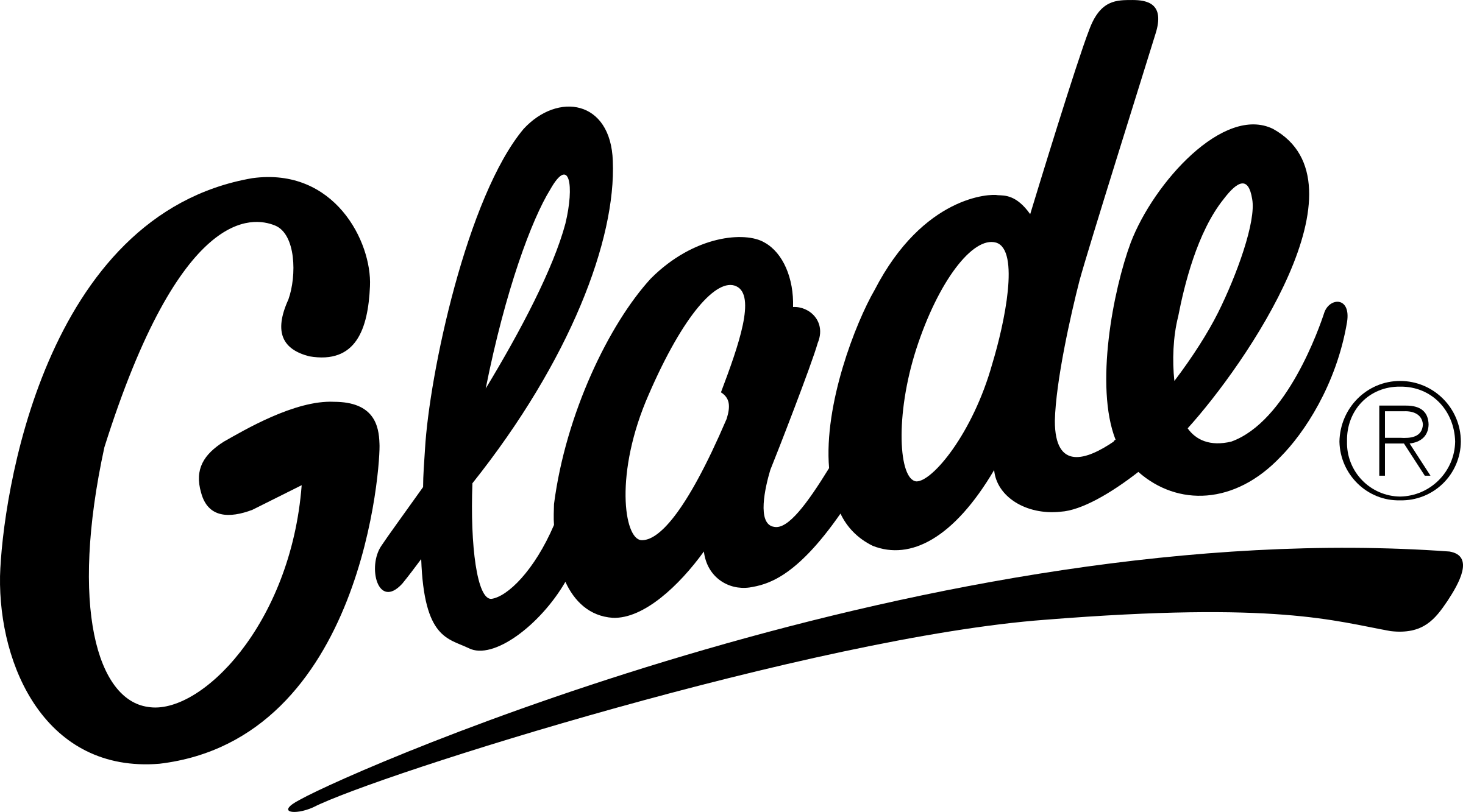 GLADE Logo PNG Transparent & SVG Vector - Freebie Supply