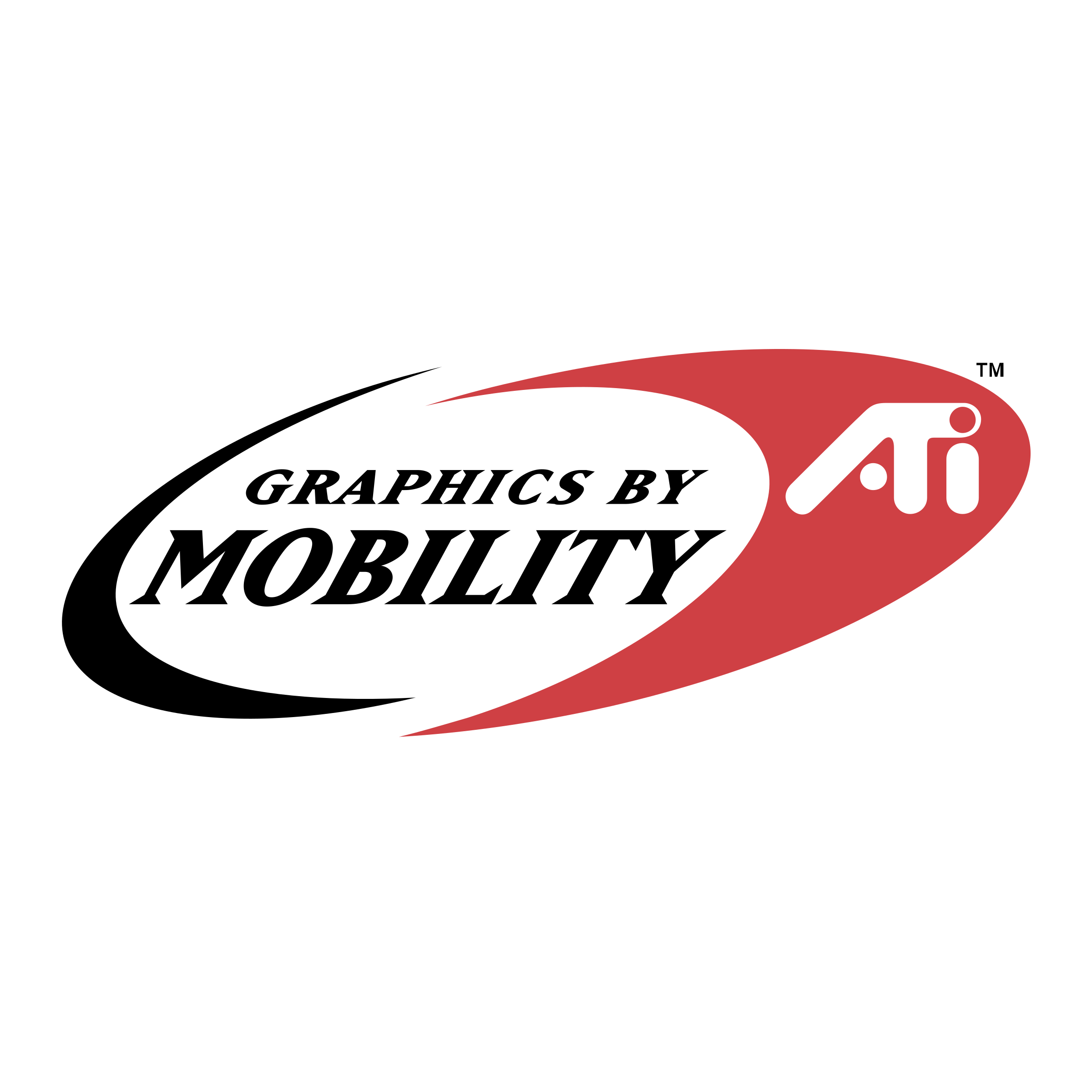 Easy Mobility Logo