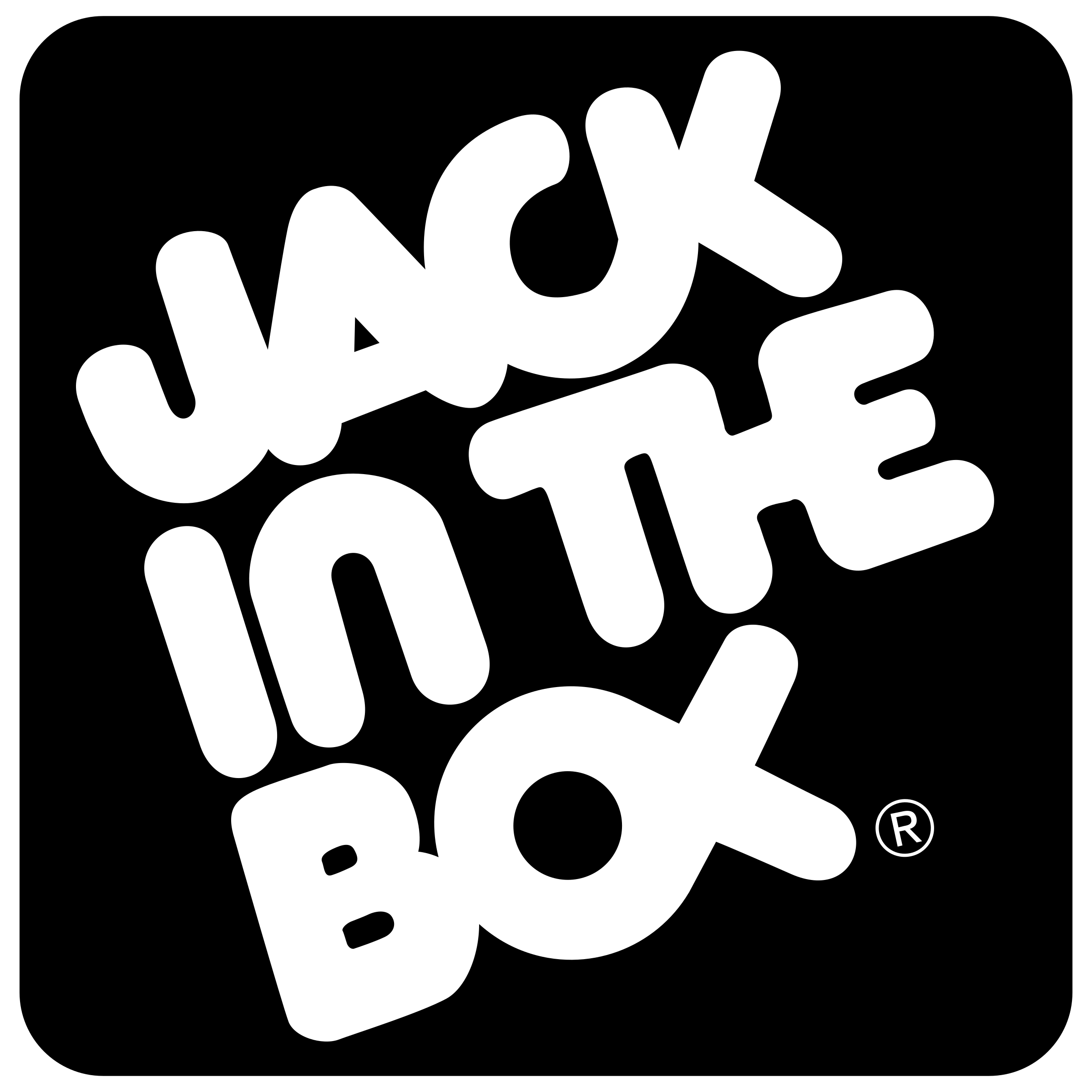 Jack In The Box Logo PNG Transparent SVG Vector Freebie Supply