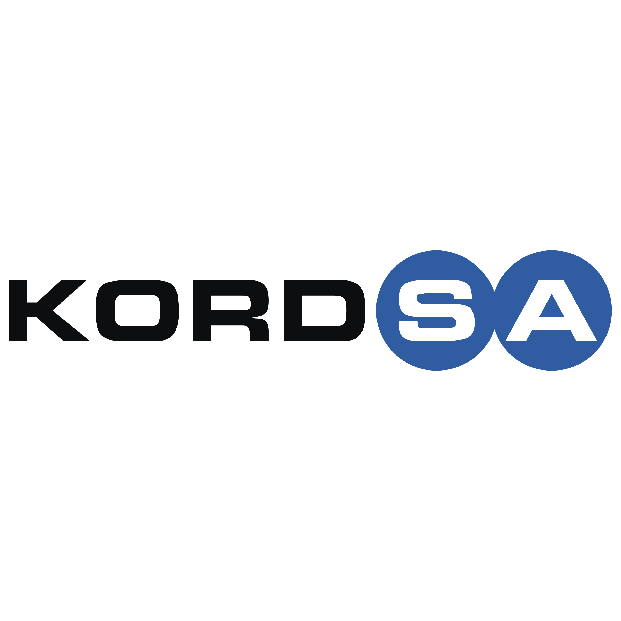 Kordsa Global Logo