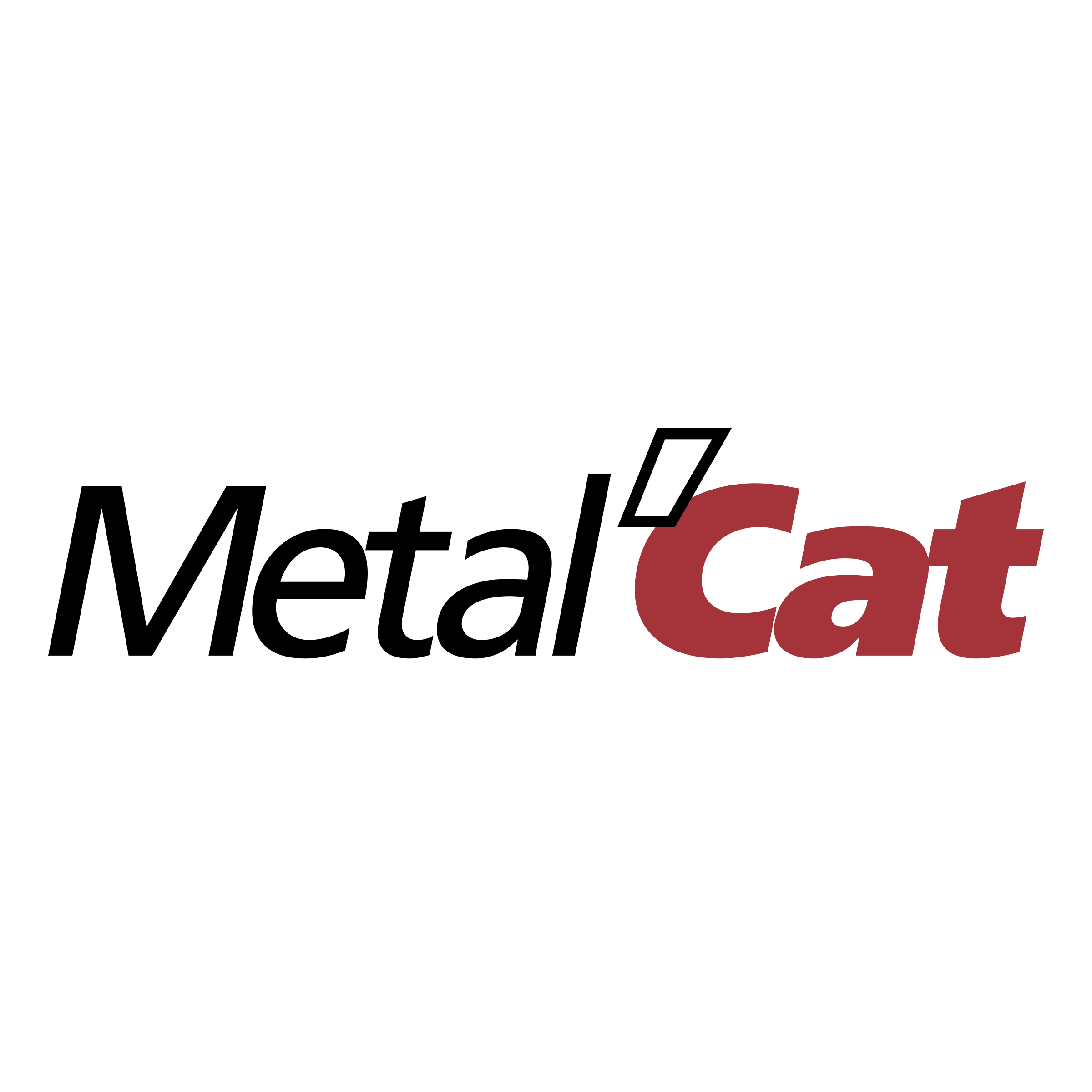 Metal'Cat Logo PNG Transparent & SVG Vector - Freebie Supply