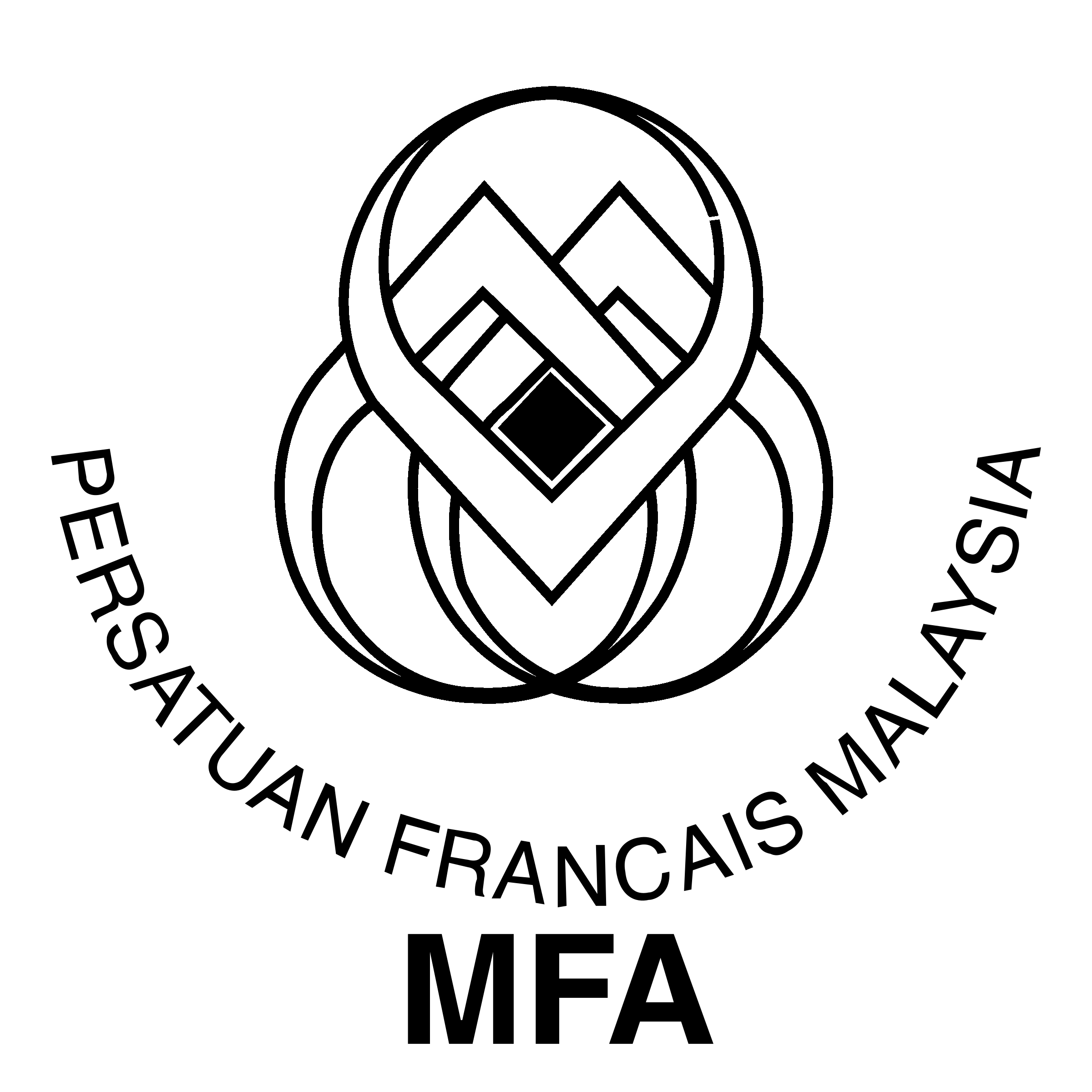 MFA Logo PNG Transparent & SVG Vector - Freebie Supply