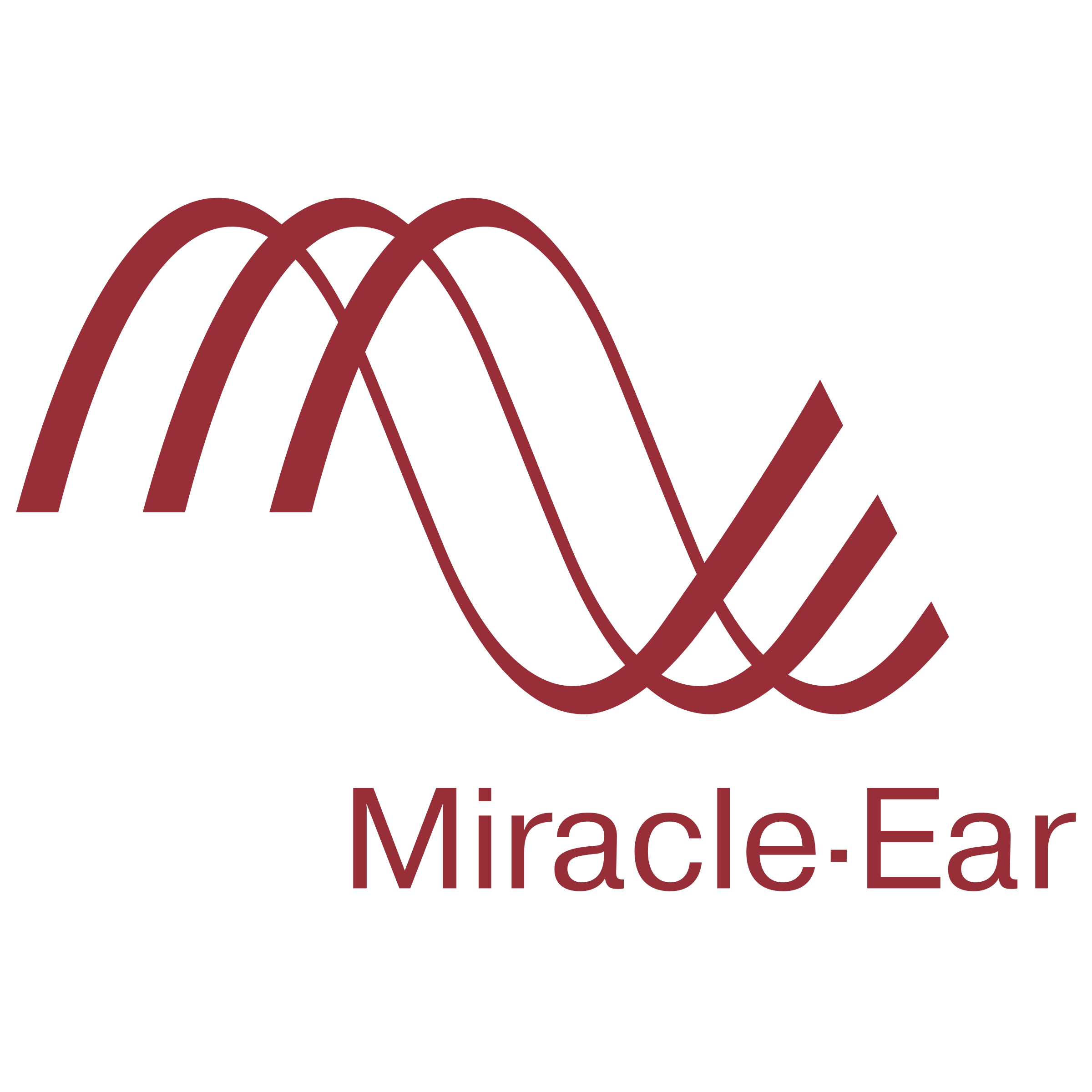 Miracle Ear Logo PNG Transparent & SVG Vector - Freebie Supply