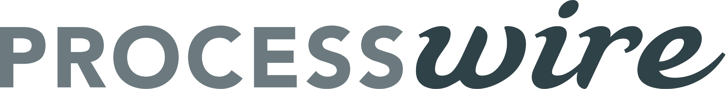 Processwire Logo PNG Transparent & SVG Vector - Freebie Supply