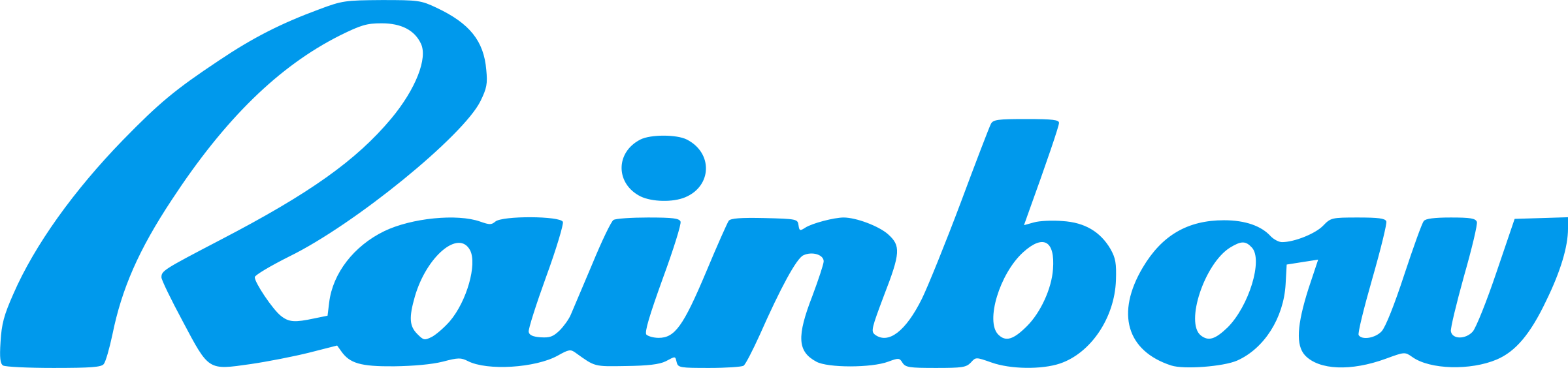 Rainbow Logo PNG Transparent & SVG Vector - Freebie Supply