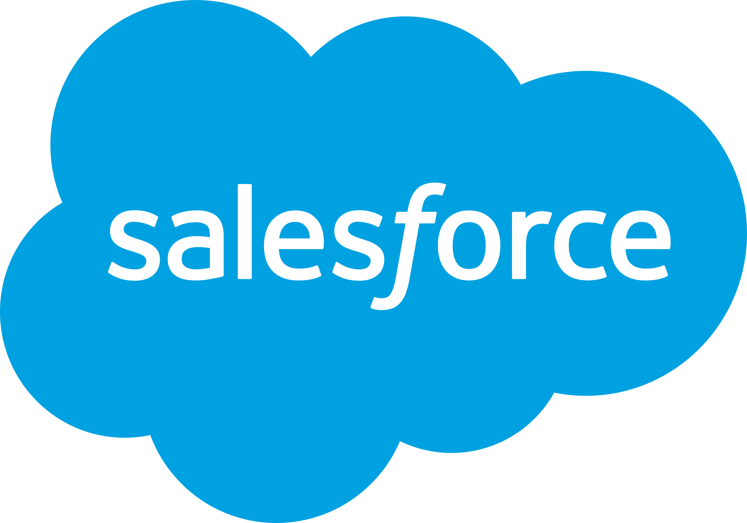 Salesforce Logo PNG Transparent SVG Vector Freebie Supply