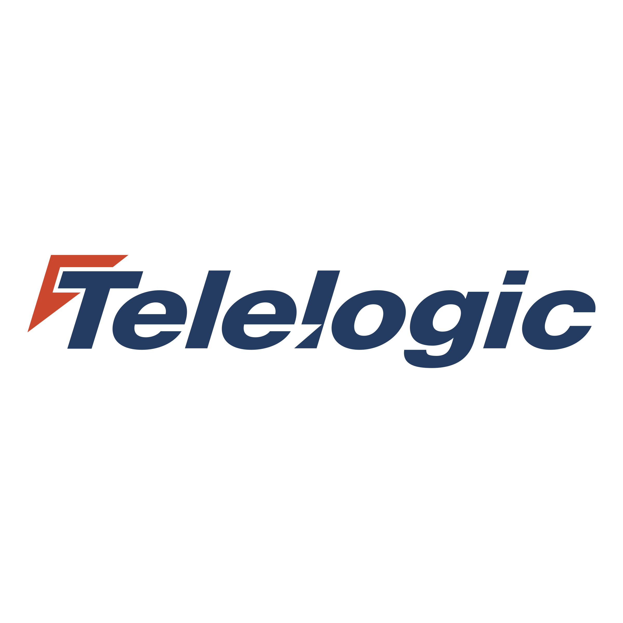 Telcel Logo Vector Amigo Kit Vector PNG Transparent Amigo Kit