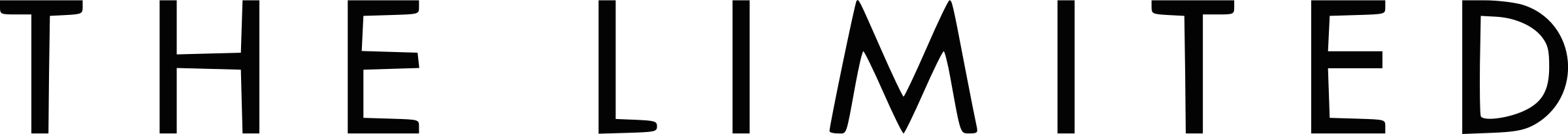 The Limited Logo PNG Transparent & SVG Vector - Freebie Supply