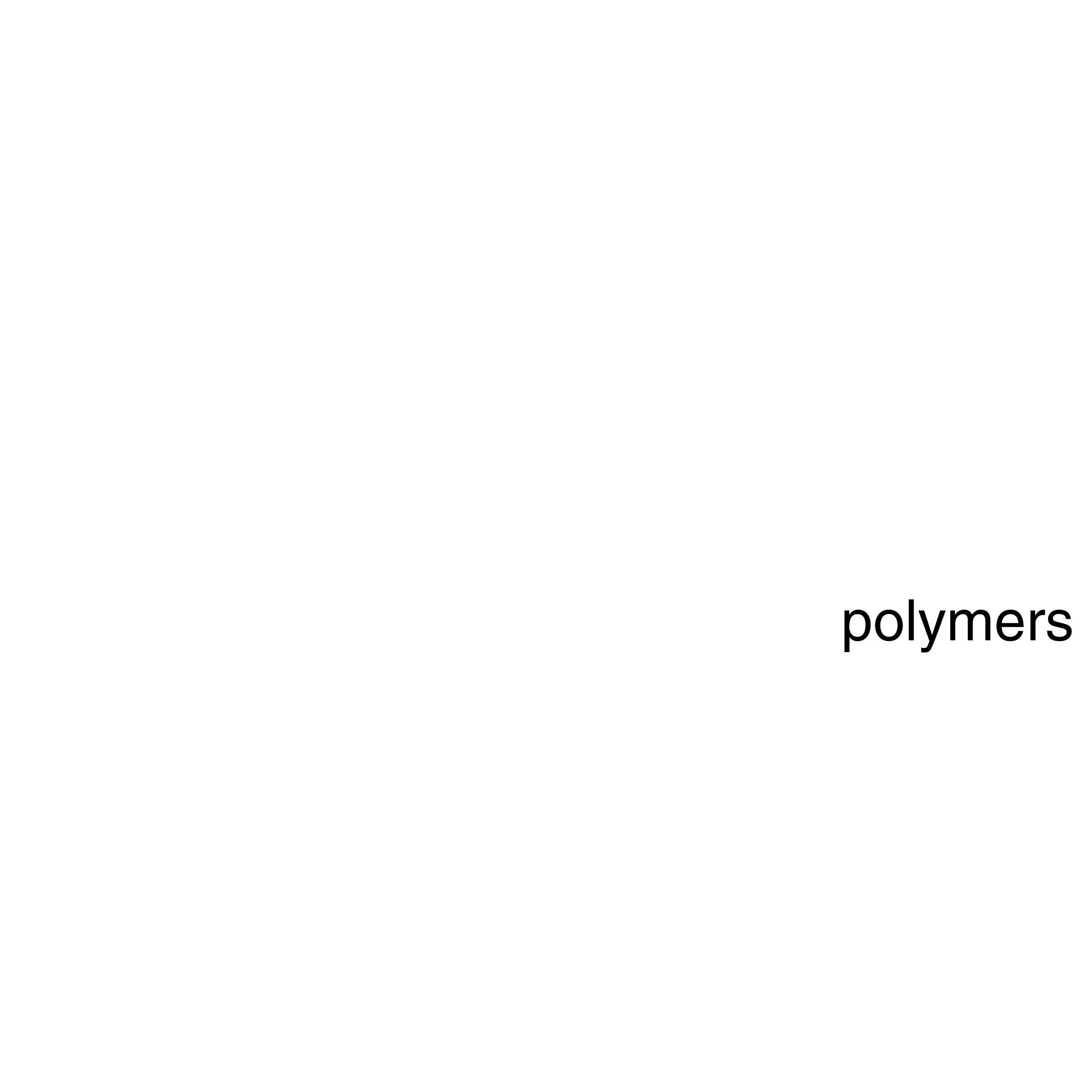 Thermx Logo PNG Transparent & SVG Vector - Freebie Supply