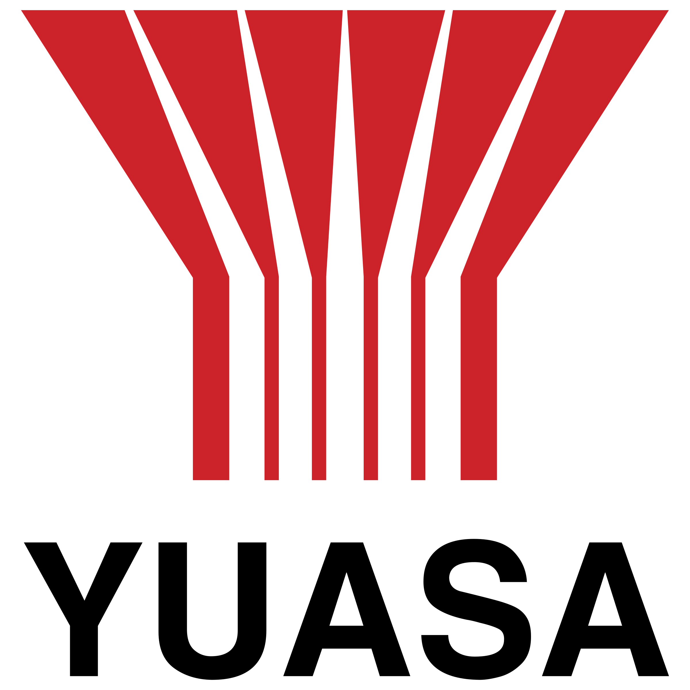 Yuasa Logo PNG Transparent & SVG Vector - Freebie Supply