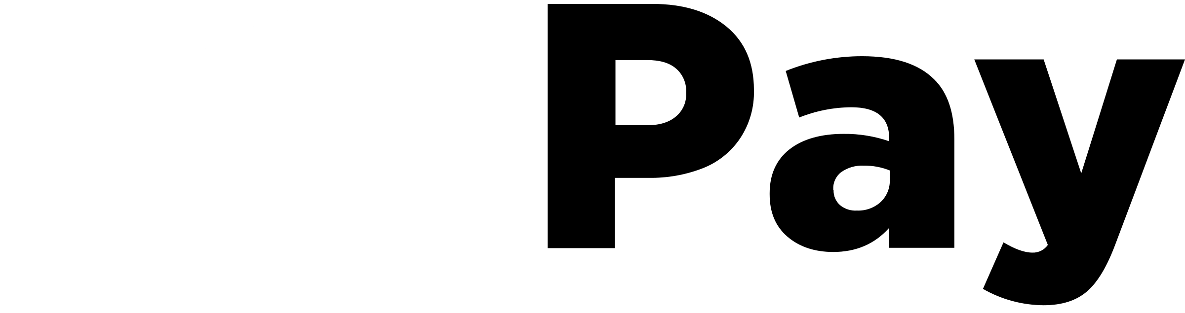 zipPay Logo PNG Transparent & SVG Vector - Freebie Supply